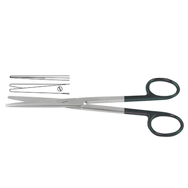 Super Cut Scissors
