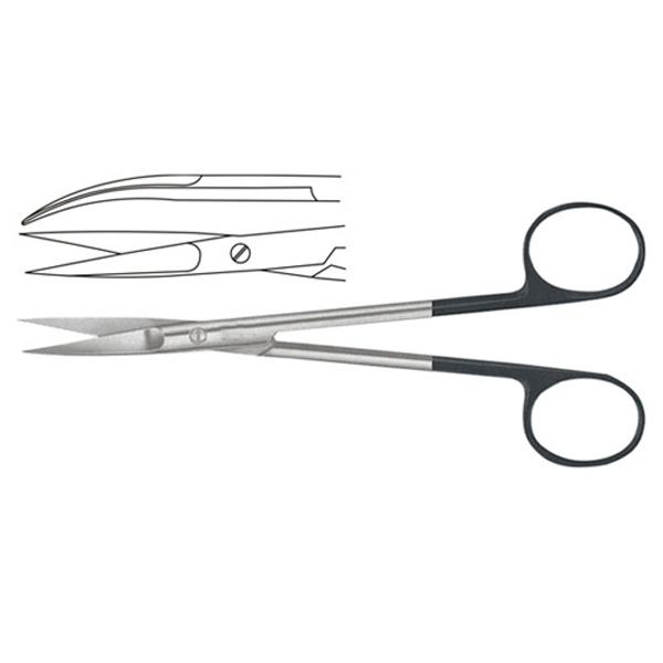 Super Cut Scissors